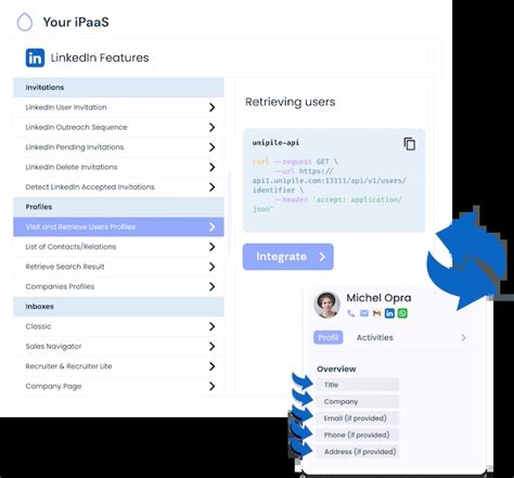 optimize ipaas with email and linkedin integration unipile