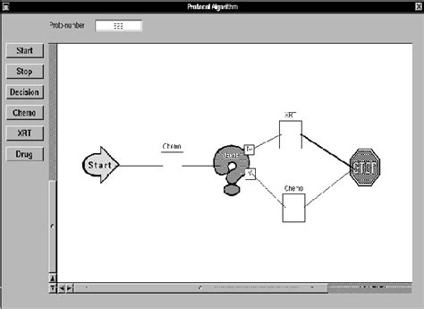 Figure 1 From Model Based Automated Generation Of User Interfaces