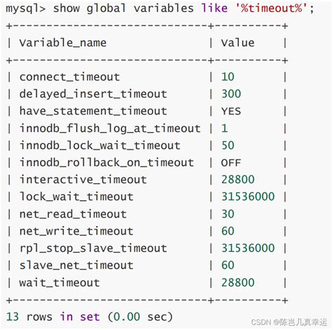 Mysql优化在线优化sql Csdn博客