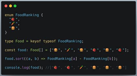 Alexey Kabikov On Linkedin Js Javascript Javascriptdeveloper