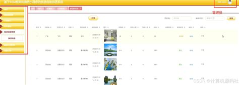 分享一个基于微信小程序的旅游自助拼团系统（源码、调试、lw、开题、ppt）拼团小程序源码 Csdn博客