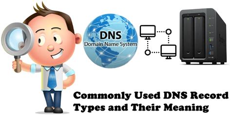 Commonly Used DNS Record Types And Their Meaning Marius Hosting