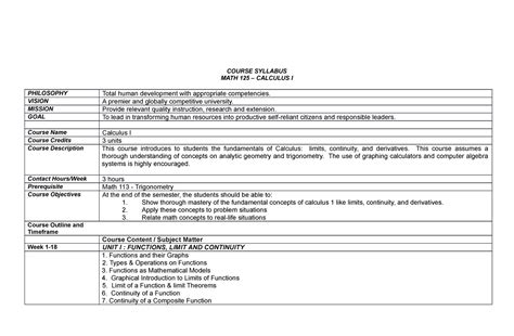 Course Syllabus Math 125 Calculus I Course Syllabus Math 125 Calculus I Philosophy Total