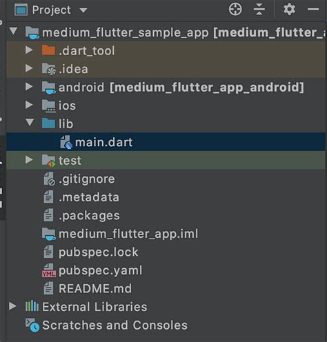 來吧！flutter 3 ：第一個flutter app 一個hello world的app。 by andy lu flutter