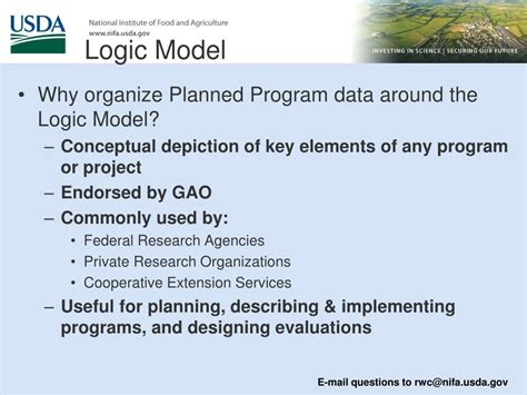 Ppt Nifa Reporting Web Conference Powerpoint Presentation Free Download Id1030556