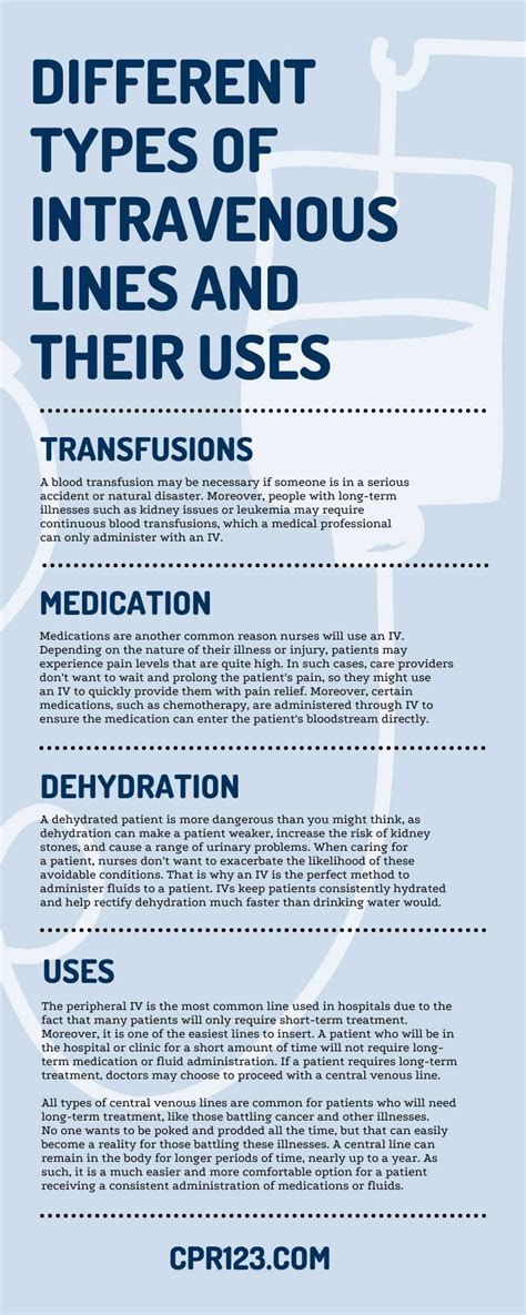 Different Types Of Intravenous Lines And Their Uses