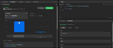 Sharmi Rajendran On Linkedin 100daysofcode Javascript Leetcode