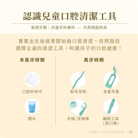 兒童口腔護理上篇 認識清潔工具 甯境牙醫診所