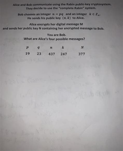 Solved Alice And Bob Communicate Using The Rabin Public Key