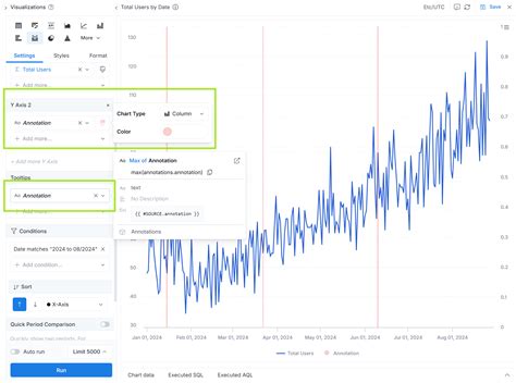 Adding Annotations To Charts Holistics Docs