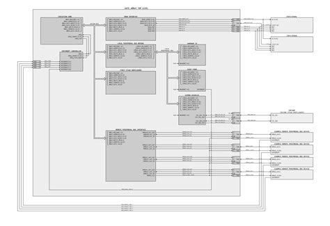 [devember 2021] architecting a tta processor core development
