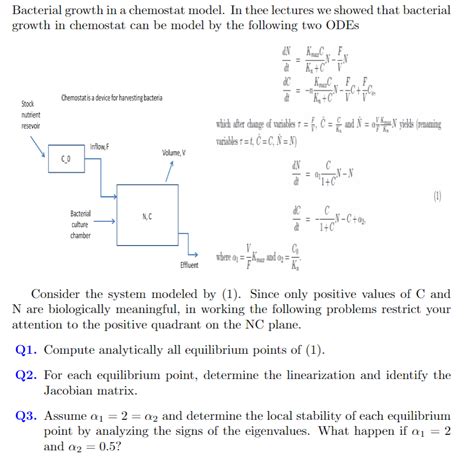 Solved Bacterial Growth In A Chemostat Model In Thee