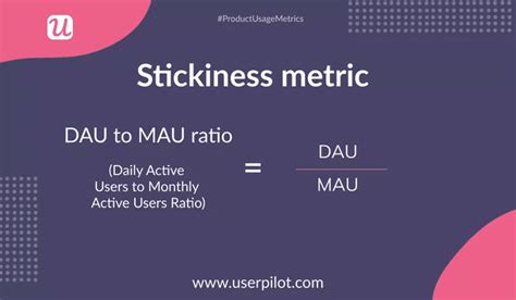 Dau Wau Mau Metrics Measuring Active Users In App
