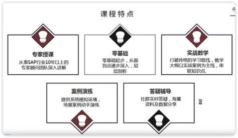 Sap Pp模块学习提炼第一部分 Csdn博客