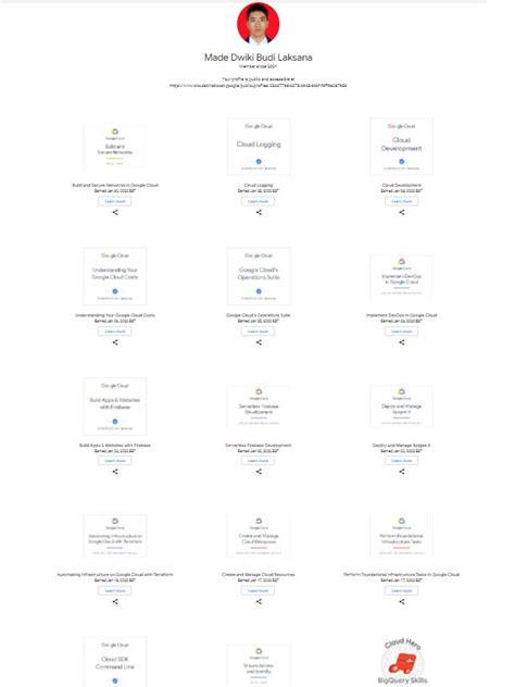 Made Dwiki Budi Laksana On Linkedin Juaragcp Juaragcp Juaragcp