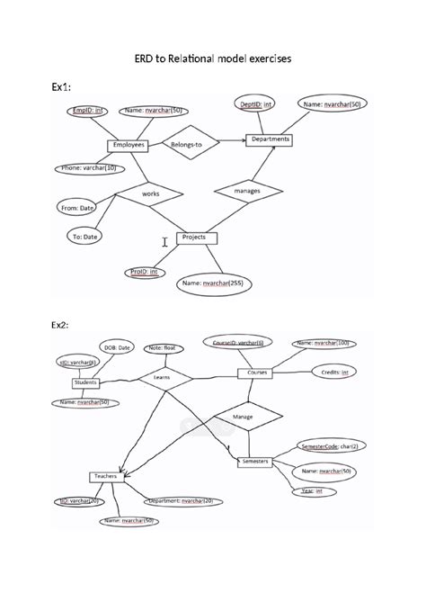 Erd To Relational Model Exercises Database Systems Erd To