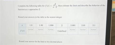 solved complete the following table for f x x−2x2 then
