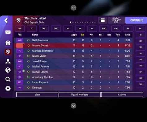 1 2 3 2 2 You Score We Score More Football Manager 2023 Mobile Fmm Vibe