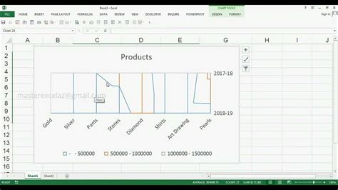 how to create wireframe contour chart in ms excel 2013 youtube