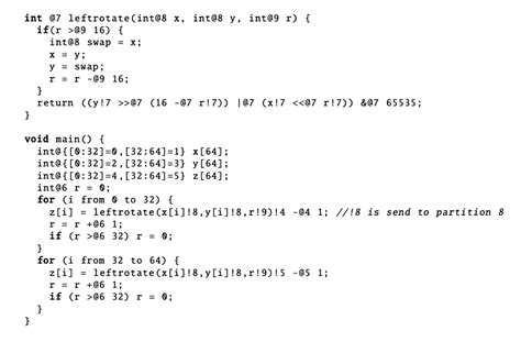 Cs 6120 Chlorophyll Synthesis Aided Compiler For Low Power Spatial
