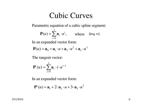 Geometric Modeling Parametric Representation Of Synthetic Curves