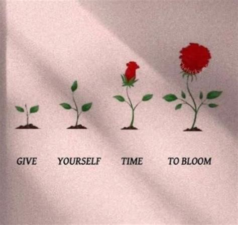 satish kumar yadav on linkedin giveyourselftime