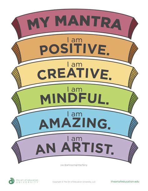 Class Mantra Examples At Kathleen Gorham Blog