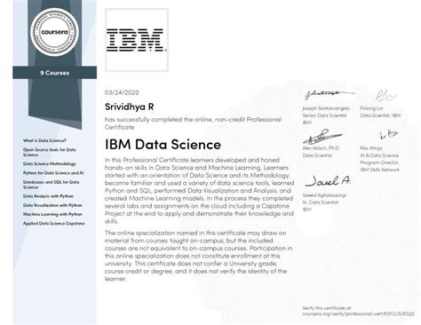 Srividhya Ranganathan On Linkedin Ml Ibm Coursera Machinelearning Datascience Specialization