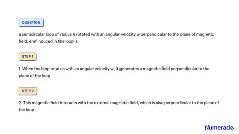 Solved A Semicircular Loop Of Radius R Rotated With An Angular