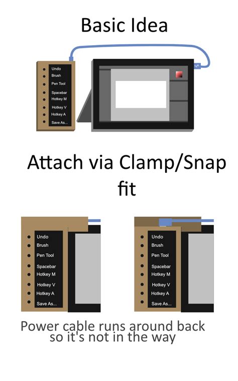 Usb Device Project Idea R Arduino