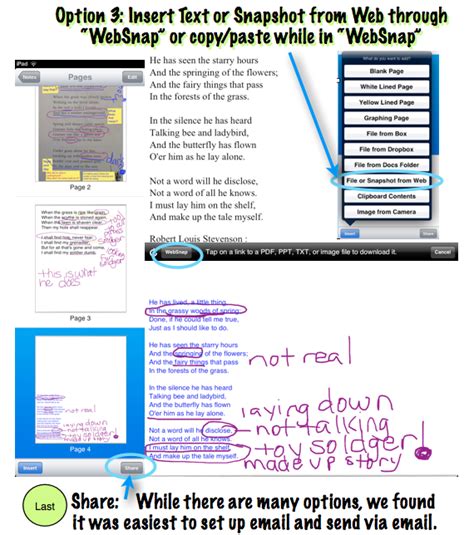 close read complex text and annotate with ipads part 2