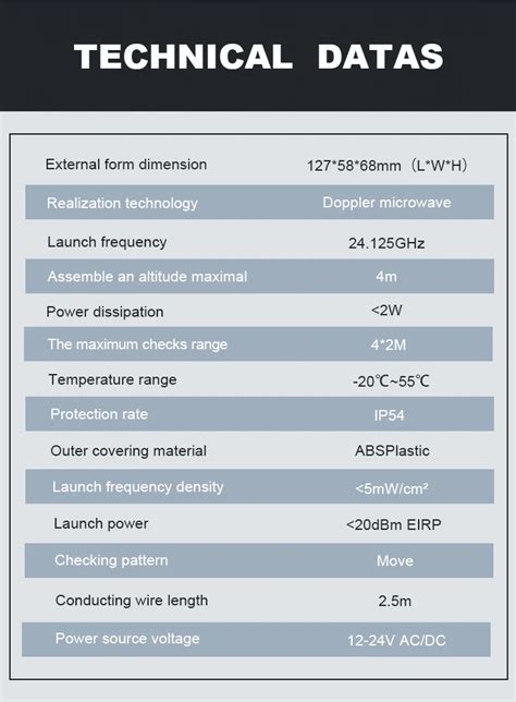 Ms03 Microwave Sensor Maximum Installation Height 4 Meters Black For