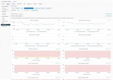 Network Monitoring Enhancements In VSAN Update Virtual Blocks