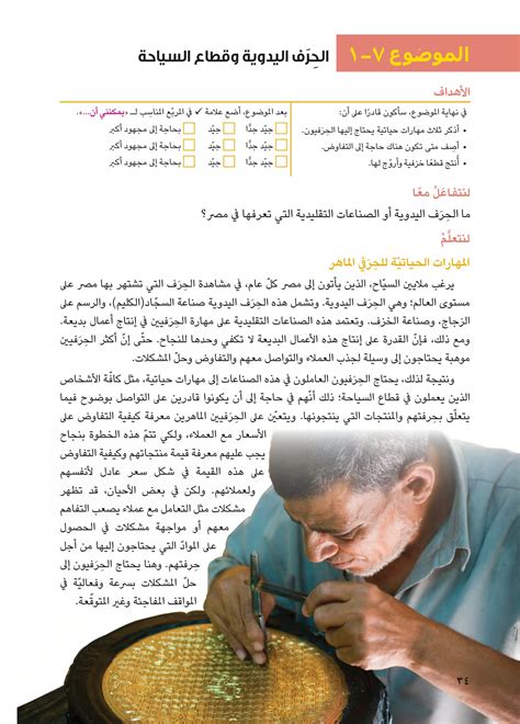 ما الحِرَف اليدوية أو الصناعات التقليدية التي تعرفها في مصر محمد سليمان الحرف اليدوية وقطاع