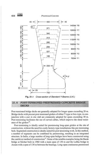 Prestressed Concrete Bridges By N Krishnaraju Pdf