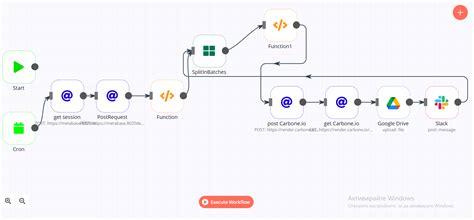 Slack Messages Do Not Match Info Questions N8n Community