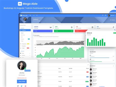 Angular Admin Dashboard Designs Themes Templates And Downloadable