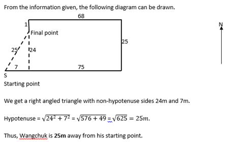 Day 56 Instatest 56 Insta 75 Days Revision Plan 2023 Topic Government Schemes
