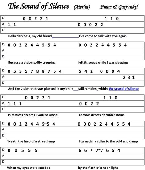 Dulcimer Tab Symbols Chart Artofit