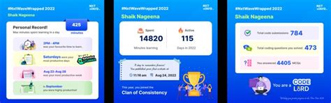 nageena shaik on linkedin nxtwave rahulattuluri ccbp