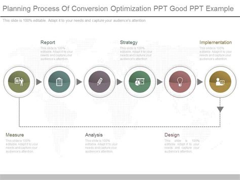 Planning Process Of Conversion Optimization Ppt Good Ppt Example