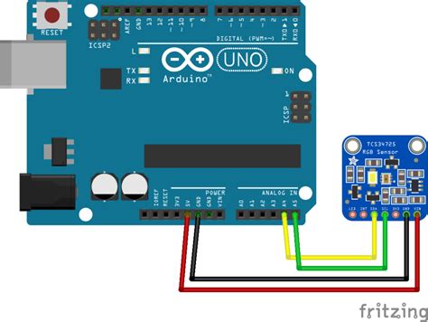 Cómo Utilizar El Sensor De Color De Adafruit Tcs34725 Jvc Systems