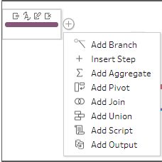 Build And Organize Your Flow Tableau