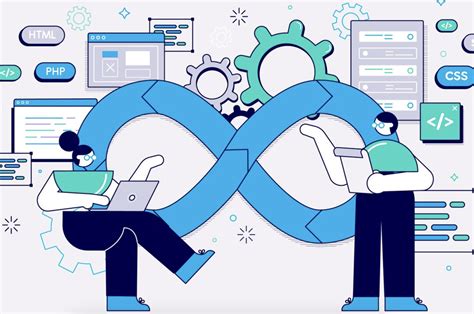 Role Of Devsecops In Modern Software Security Rootstack