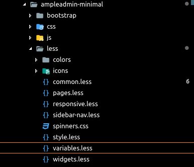 Modulenotfounderror Module Not Found Error Can T Resolve The File Path Issue Webpack