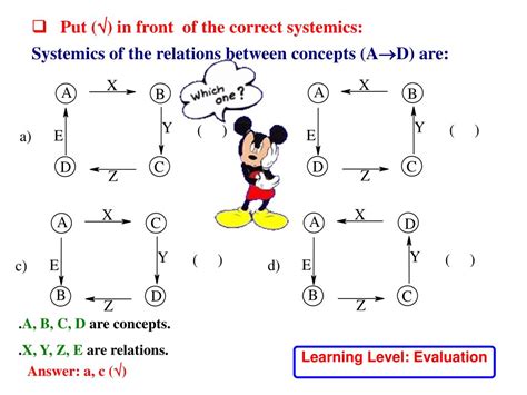 Ppt Systemic Assessment Powerpoint Presentation Free Download Id