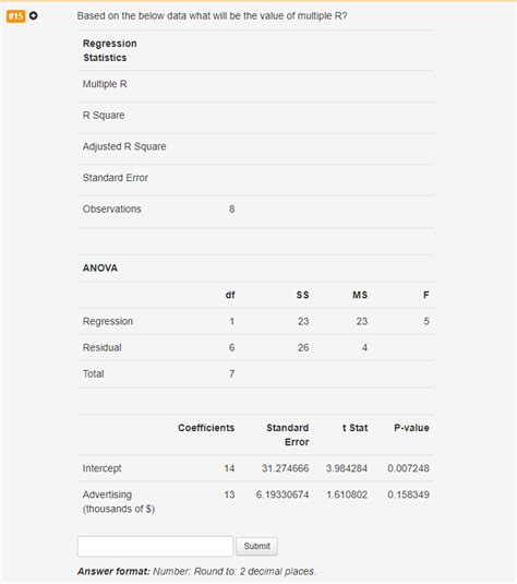 Solved Based On The Below Data What Is The Regression Chegg Com