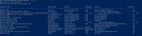 Tabular Output Is Not Displayed Correctly For Non Latin Chars · Issue
