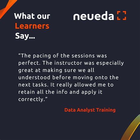 Neueda On Linkedin Dataanalysis Datatraining Dataanalyst Learninganddevelopment