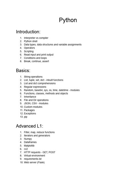 Python Syllabus Pdf